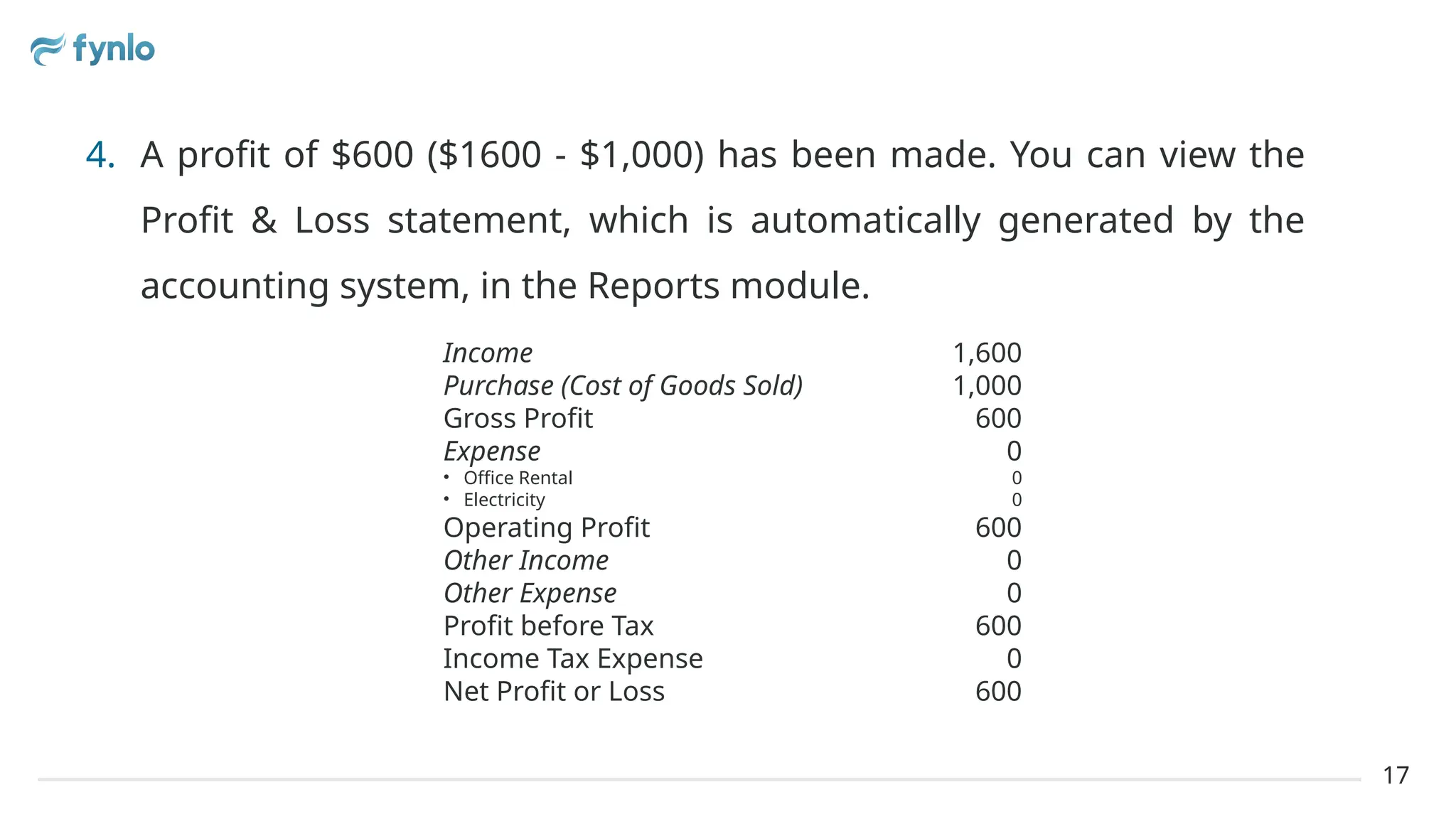Fynlo_Billing, Journal Entry, Profit and Loss Part 1 | PPT