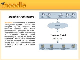 Moodle - Learning Management System | PDF