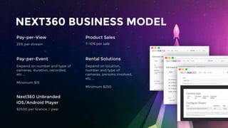 Next 360 | PPT