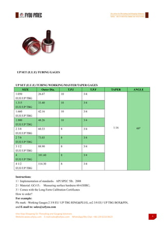 Fyou api gages and thread gages catalog2017 | PDF