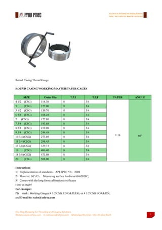 Fyou api gages and thread gages catalog2017 | PDF