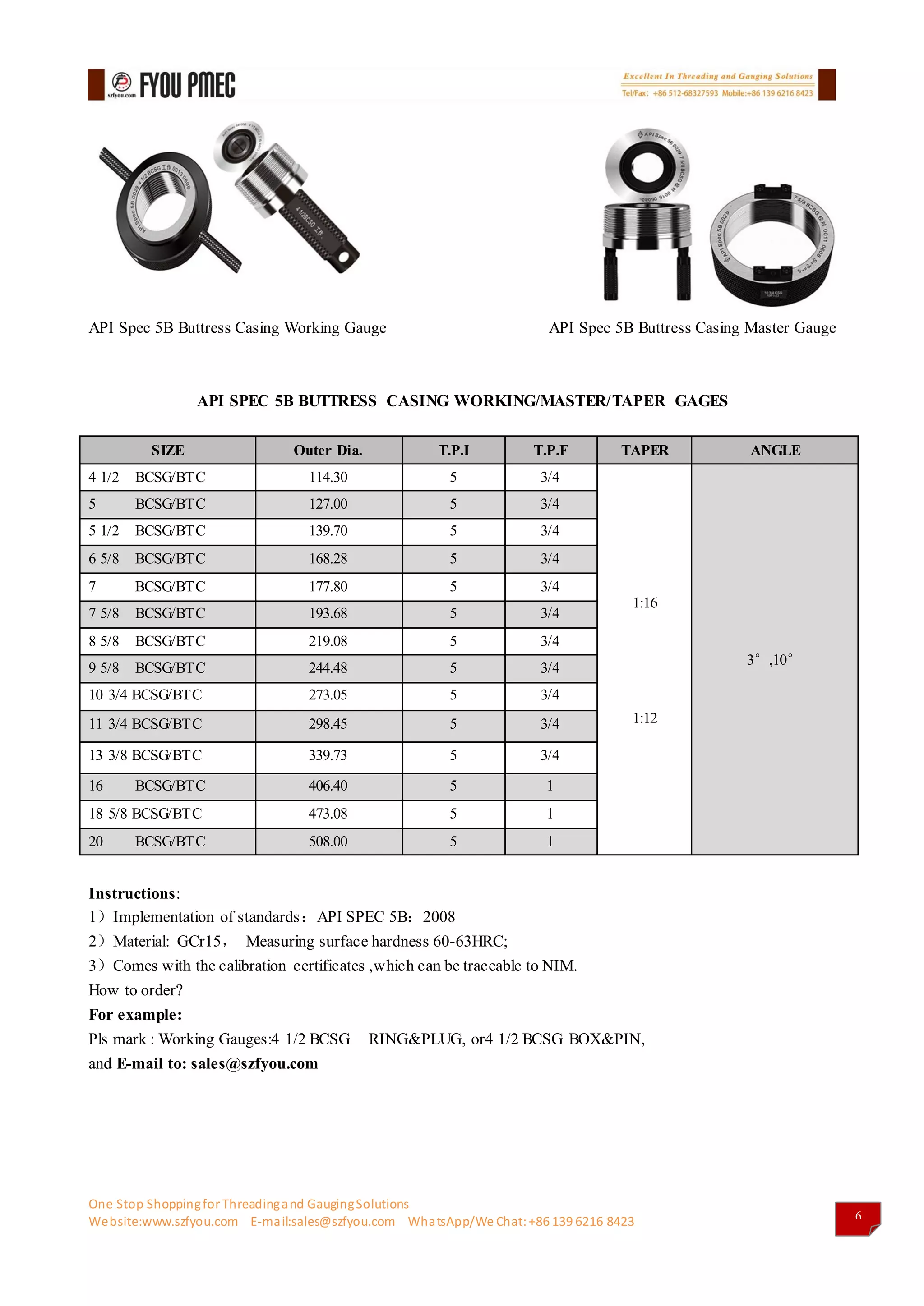 Fyou pmec gauges catalog2017(api thread gauges&api thread measuring ...