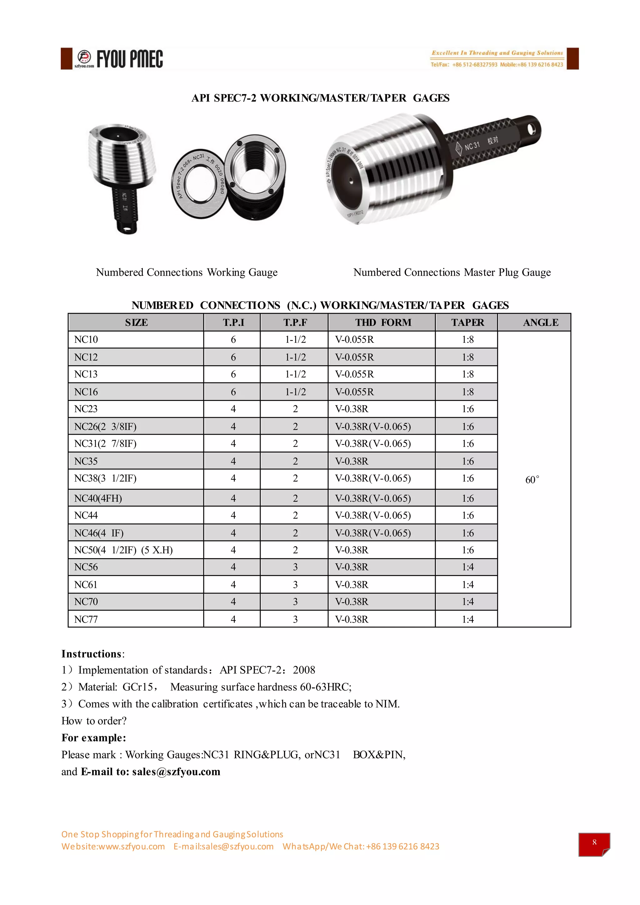 Fyou pmec gauges catalog2017(api thread gauges&api thread measuring ...