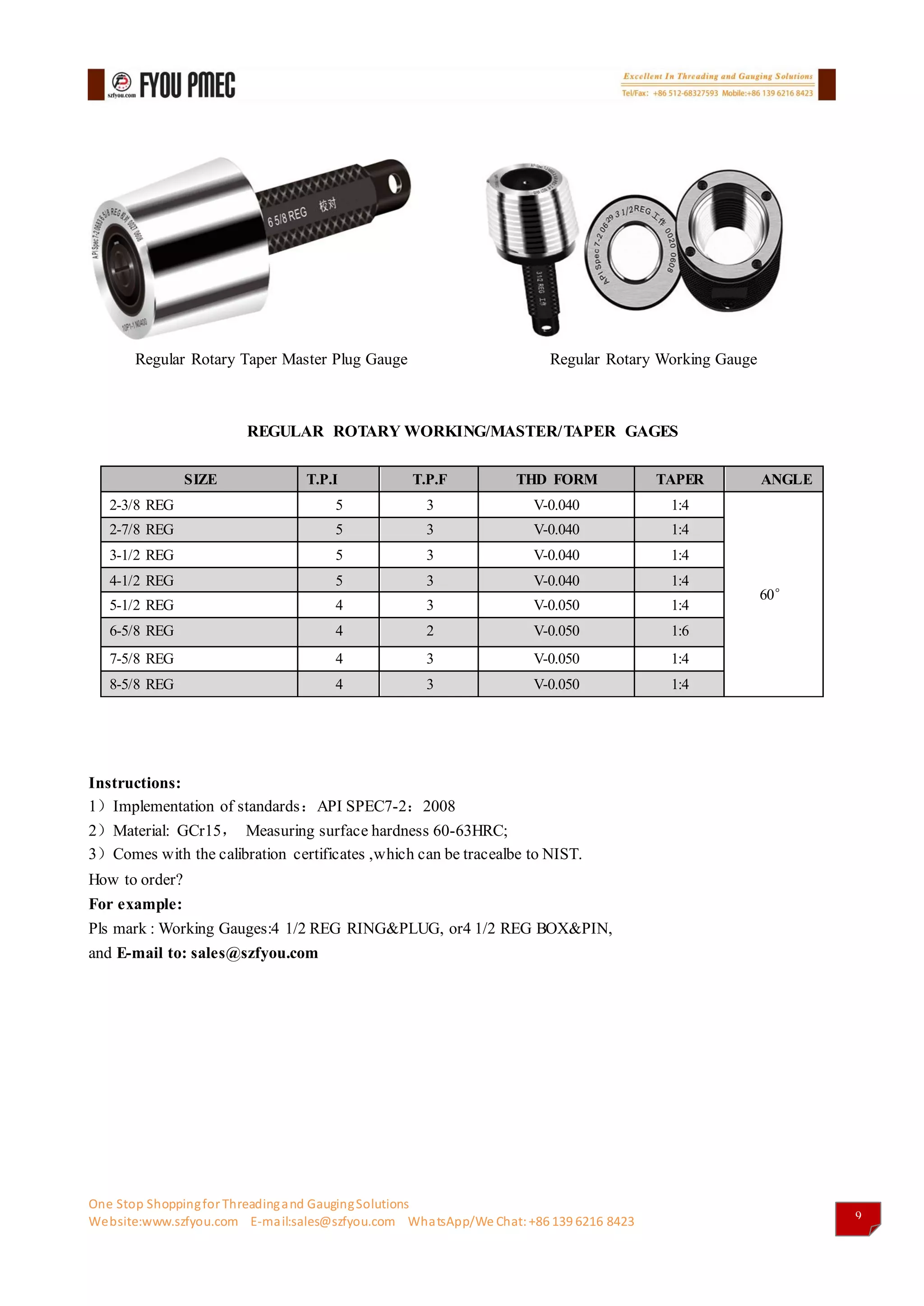 Fyou pmec gauges catalog2017(api thread gauges&api thread measuring ...