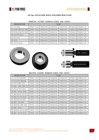 Fyou pmec gauges catalog2017(api thread gauges&api thread measuring ...
