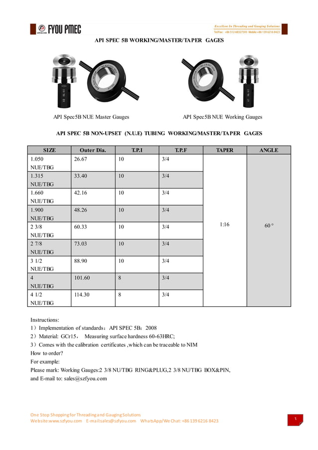 Fyou pmec gauges catalog2017(api thread gauges&api thread measuring ...