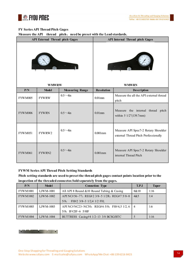 Fyou pmec gauges catalog2017(api thread gauges&api thread measuring ...