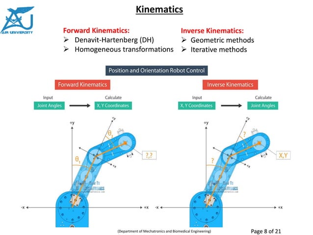 Autonomous Mobile Robotic Arm.pptx | Robotics | Technology & Computing