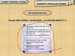 Automatic railway level crossing gate & slurry management. | PPT