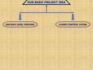 Automatic railway level crossing gate & slurry management. | PPT