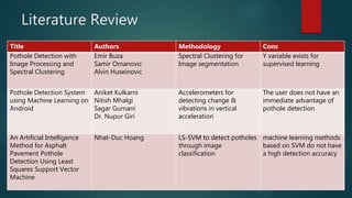 Pothole Detection for Smart Cars | PPT