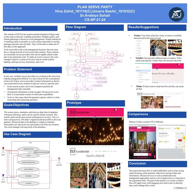 Fyp 2 poster | PPTX