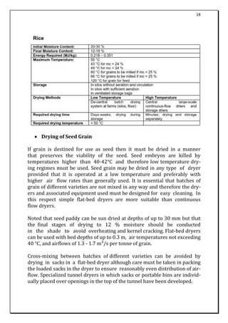 design-fabrication-solar food dryer | PDF