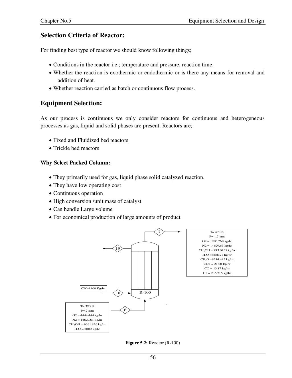 Production of 66000 ton/year of Formaldehyde from Methanol using Silv…