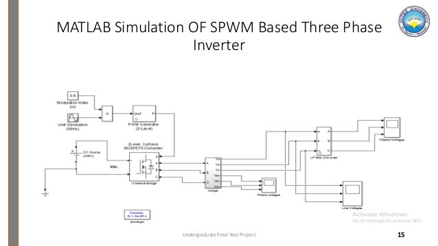 three phase pure sine wave inverter