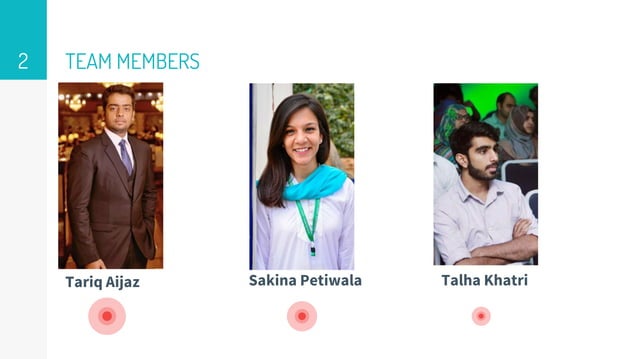 Fyp presentation | PPT