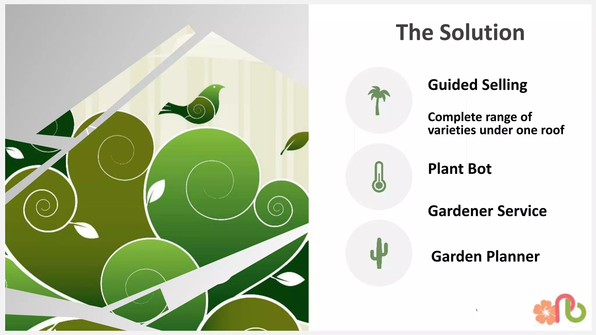 Fyp presentation | PPT