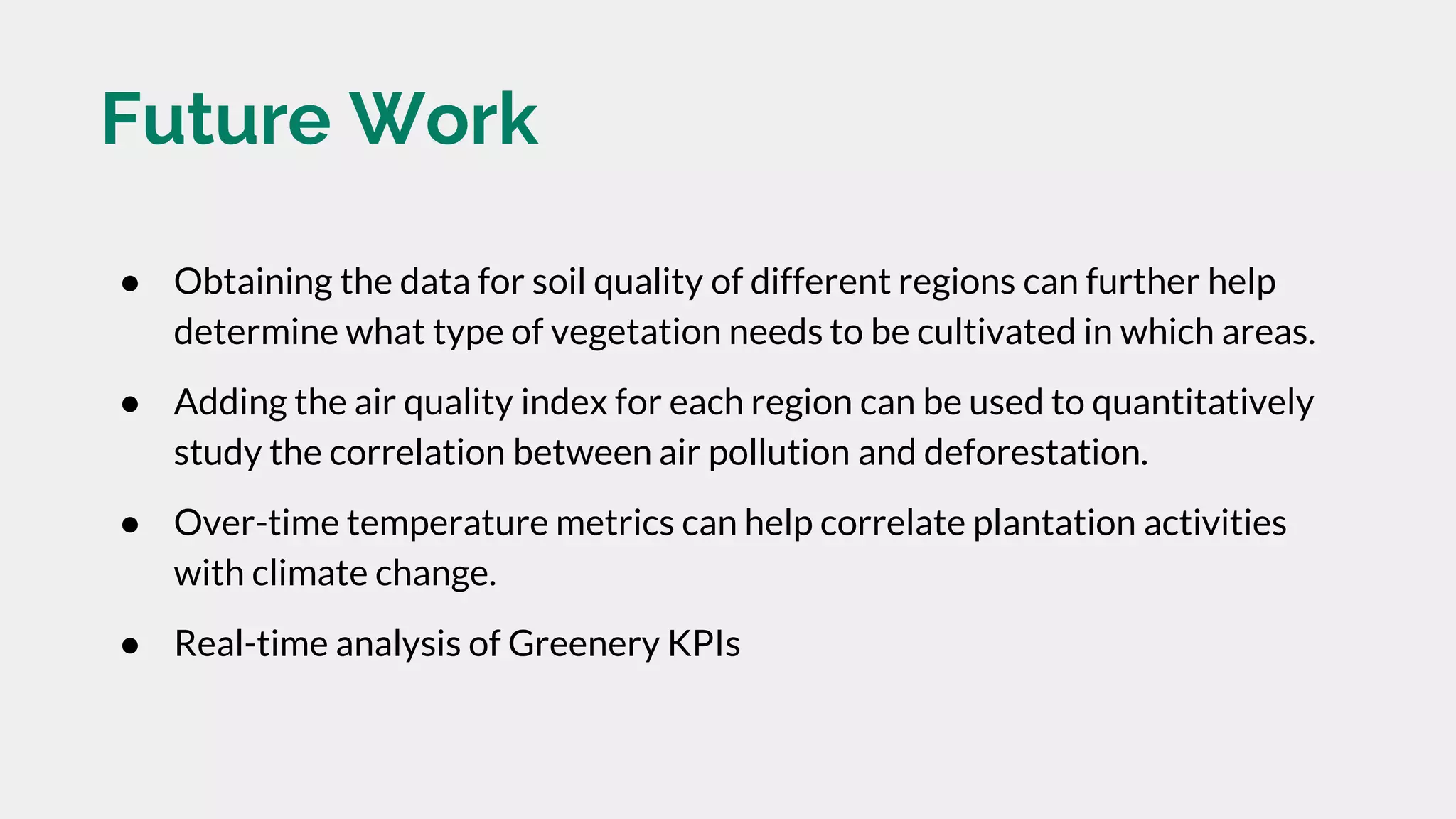 Fyp presentation | PPT