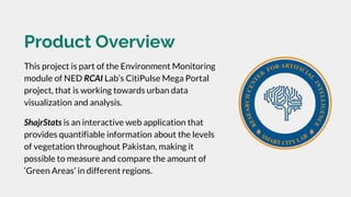 Fyp presentation | PPT