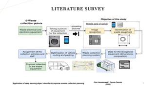 FYP_0_Phase2-14_11_23 deep learning approach for electronic waste detection , and classification ...