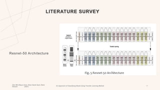 FYP_0_Phase2-14_11_23 deep learning approach for electronic waste detection , and classification ...
