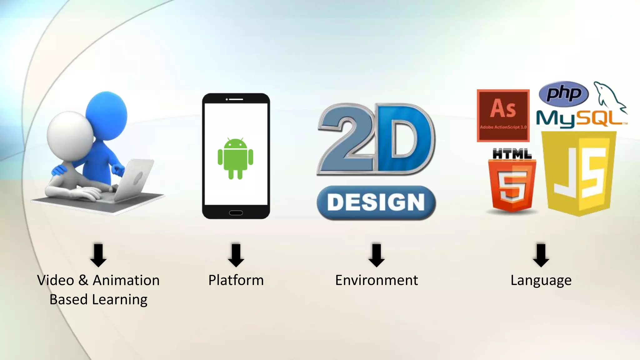 Smart with Sign Language (Mobile App) | PPT