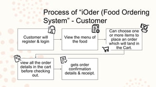 iOder (Food Ordering System) | PPTX