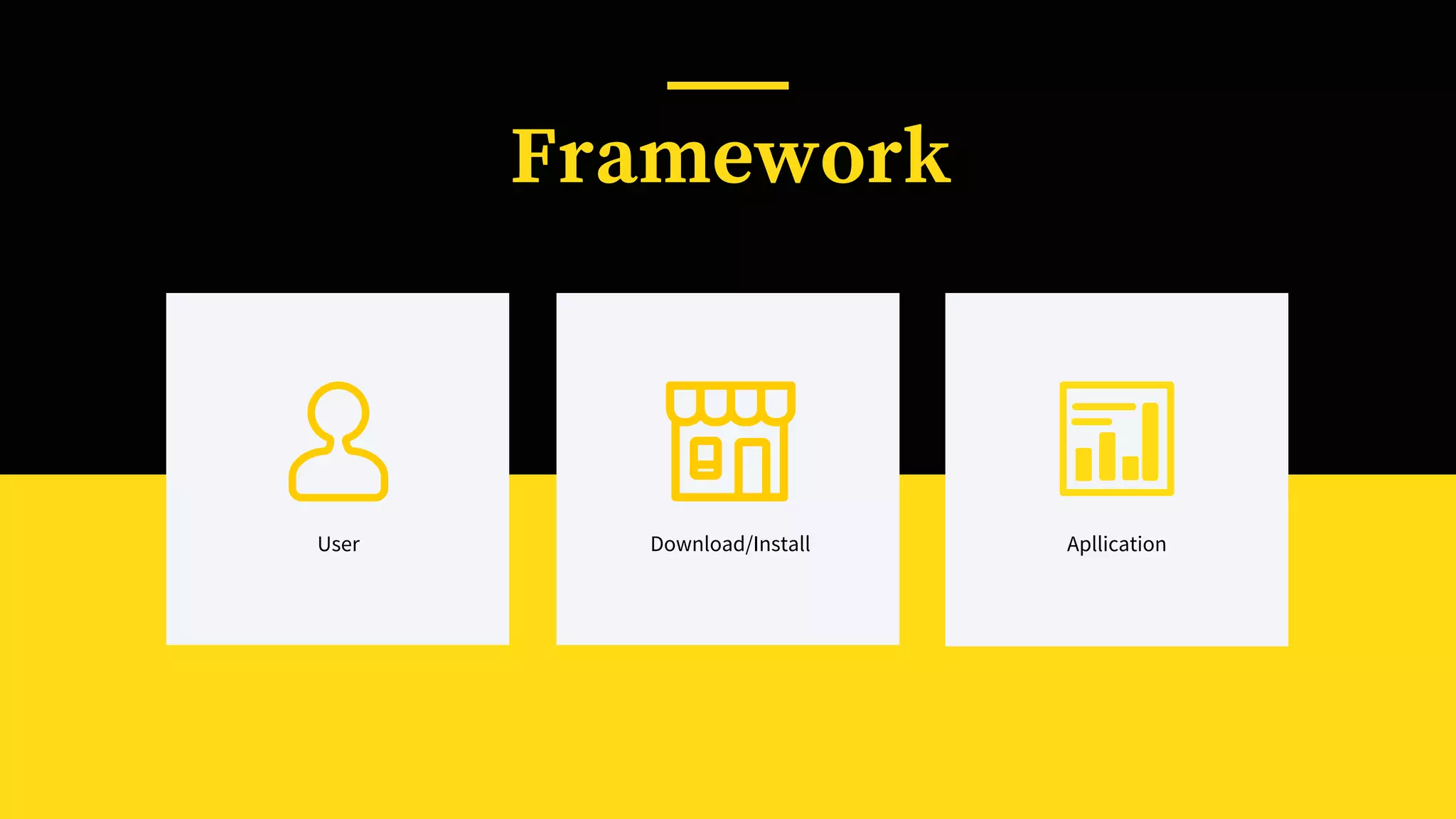 EasyJPJ : Mobile Application Slide | PDF