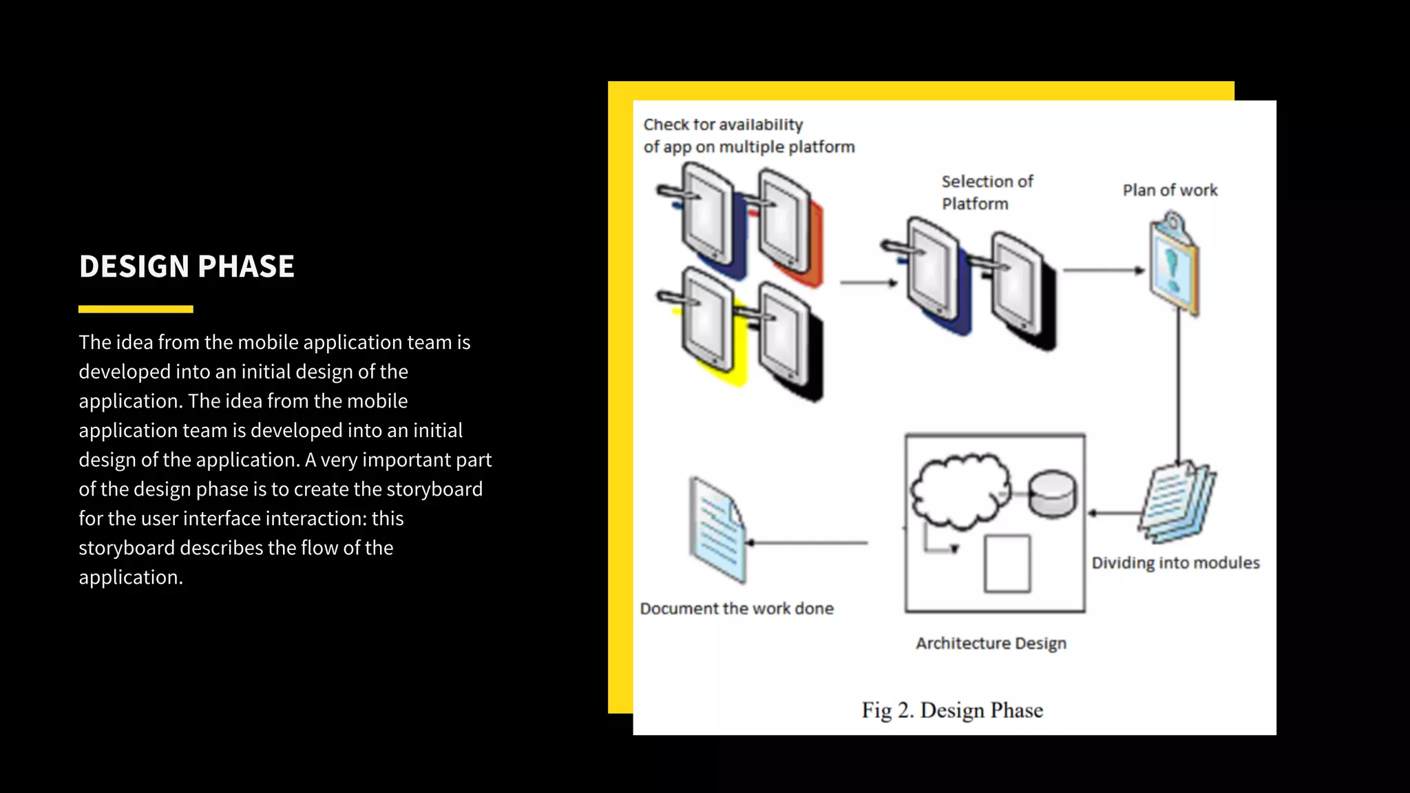 EasyJPJ : Mobile Application Slide | PDF
