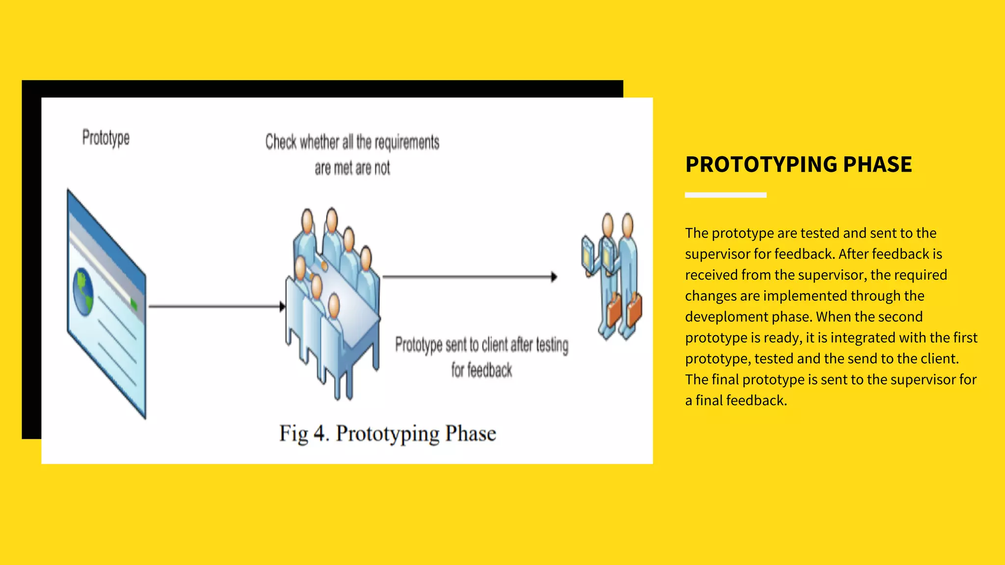 EasyJPJ : Mobile Application Slide | PDF