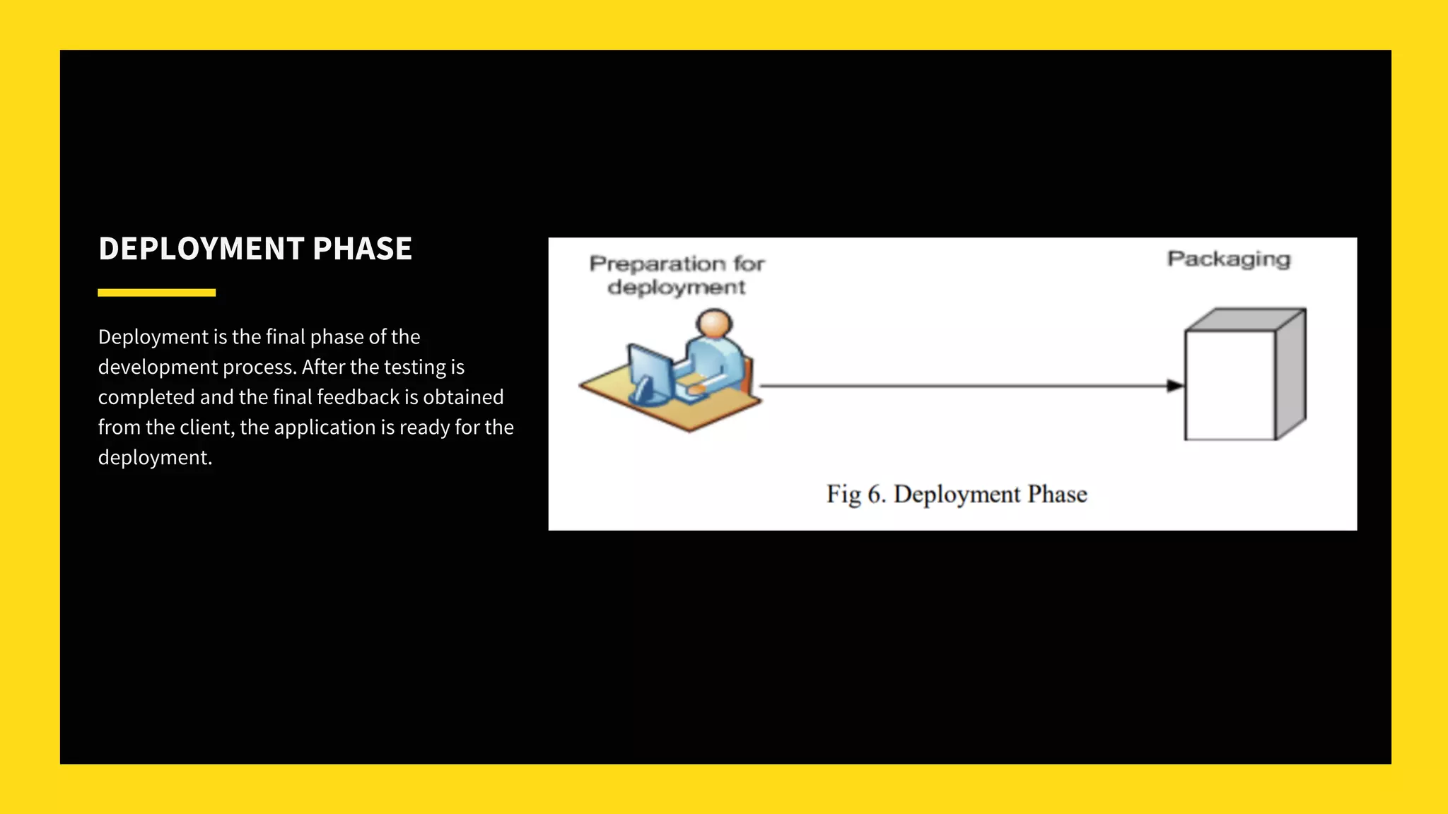 EasyJPJ : Mobile Application Slide | PDF