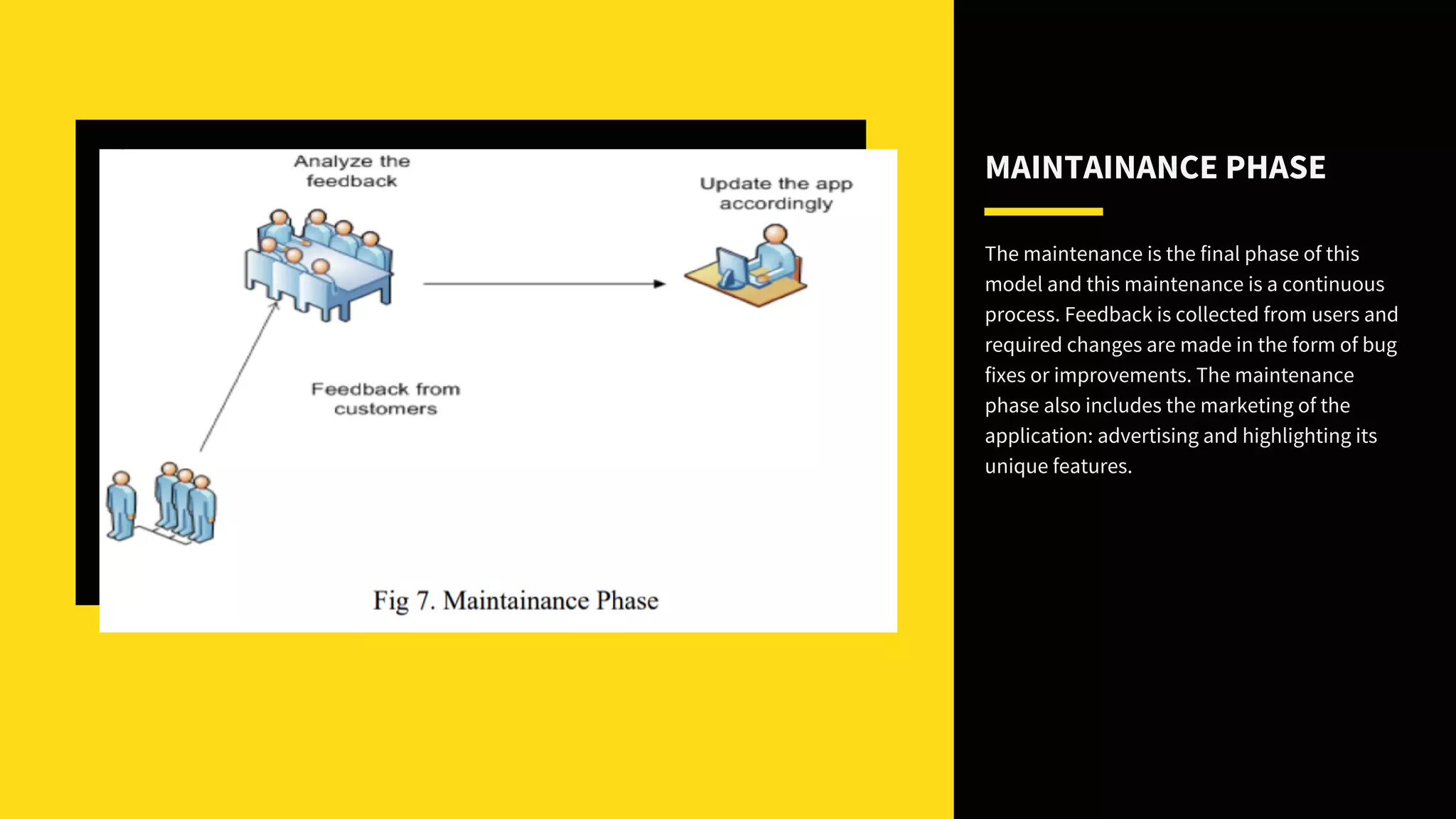 EasyJPJ : Mobile Application Slide | PDF