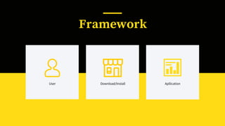 EasyJPJ : Mobile Application Slide | PDF