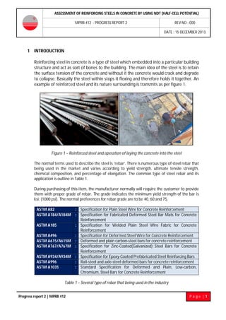 Fyp 1 progress report 2 half cell measurement for reinforce steel ...