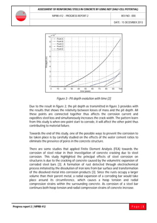 Fyp 1 progress report 2 half cell measurement for reinforce steel ...