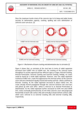 Fyp 1 progress report 2 half cell measurement for reinforce steel ...