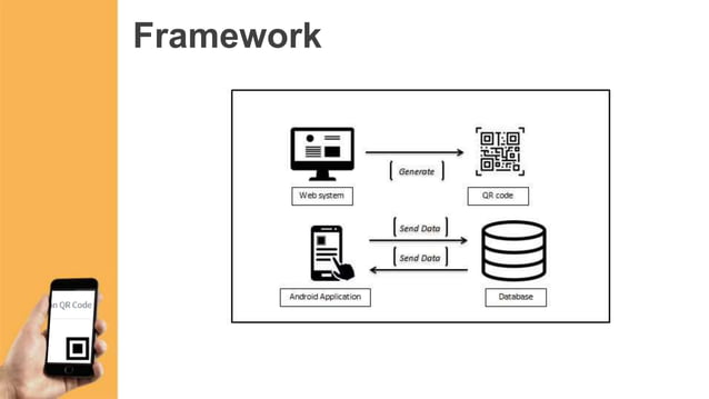 QR code event attendence application system | PPTX | Computer Software and Applications | Computing