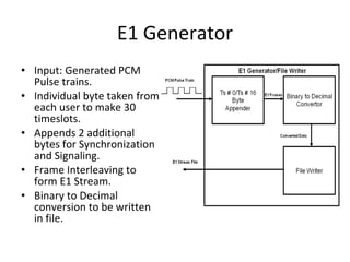 Fyp Final Presentation E1 Tapping | PPT