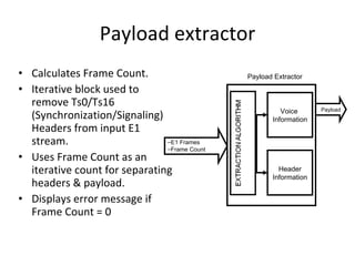Fyp Final Presentation E1 Tapping | PPT