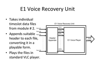Fyp Final Presentation E1 Tapping | PPT