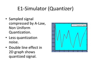 Fyp Final Presentation E1 Tapping | PPT