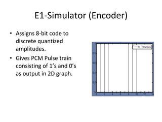 Fyp Final Presentation E1 Tapping | PPT