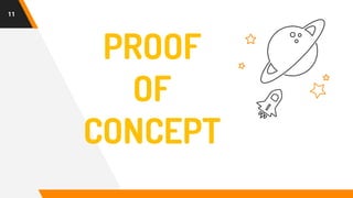 FYP PRESENTATION-ROOM MONITORING SYSTEM USING IOT | PPTX