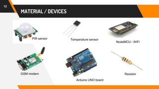 FYP PRESENTATION-ROOM MONITORING SYSTEM USING IOT | PPTX