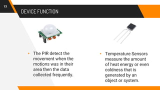 FYP PRESENTATION-ROOM MONITORING SYSTEM USING IOT | PPTX