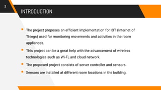 FYP PRESENTATION-ROOM MONITORING SYSTEM USING IOT | PPTX