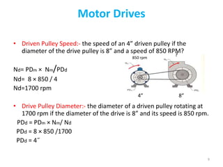 potato peeling machine | PPTX