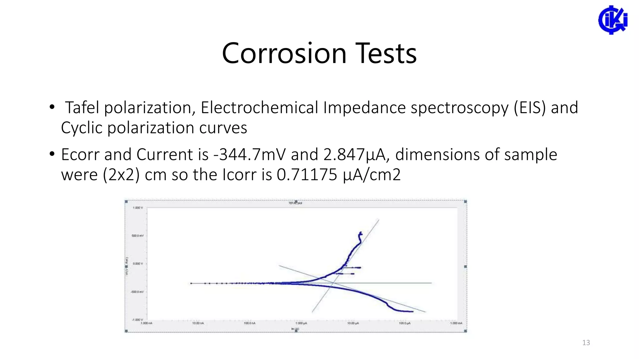 Characterization of microstructure, mechanical properties and corrosion behavior of laser beam ...