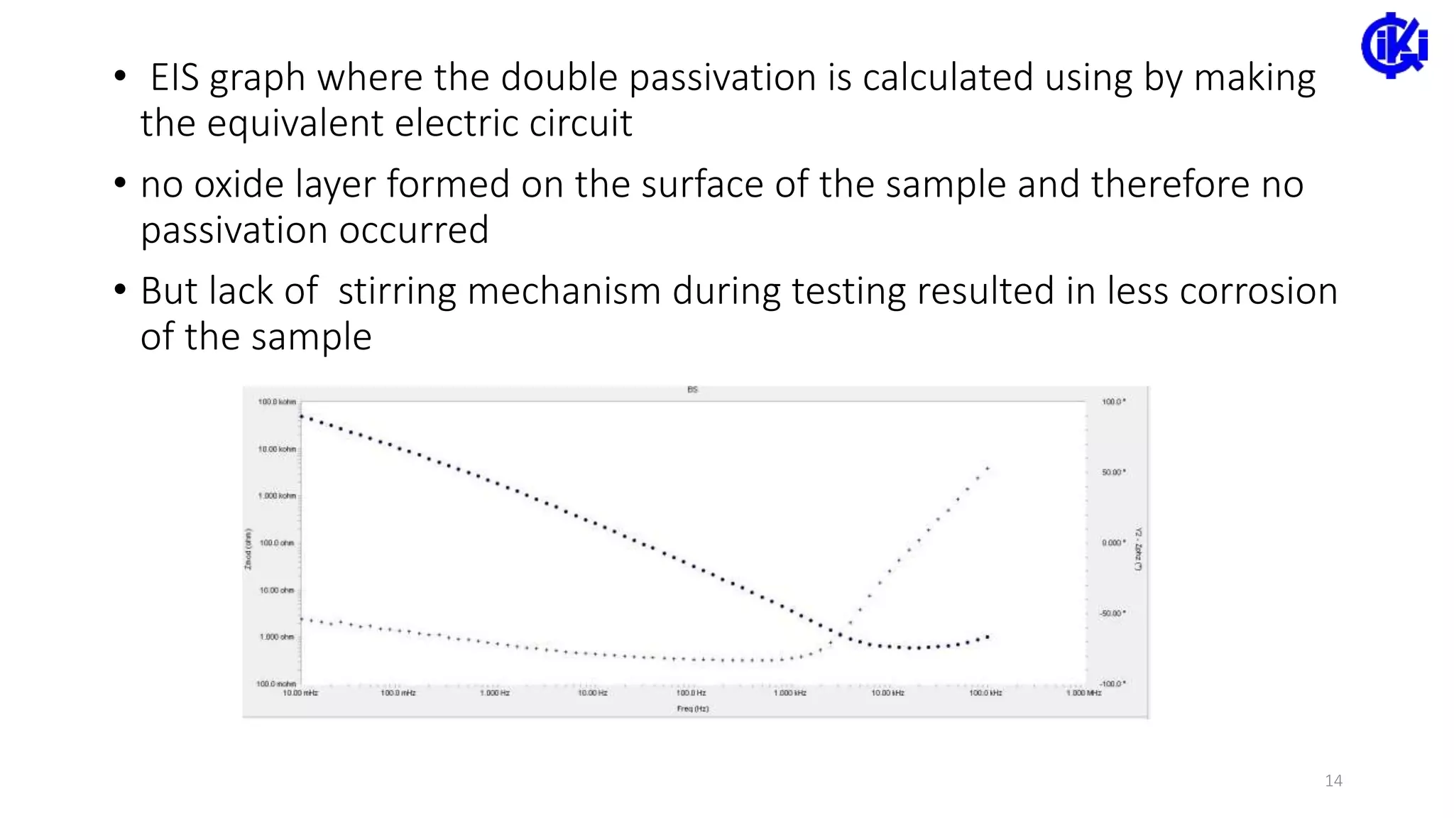 Characterization of microstructure, mechanical properties and corrosion behavior of laser beam ...