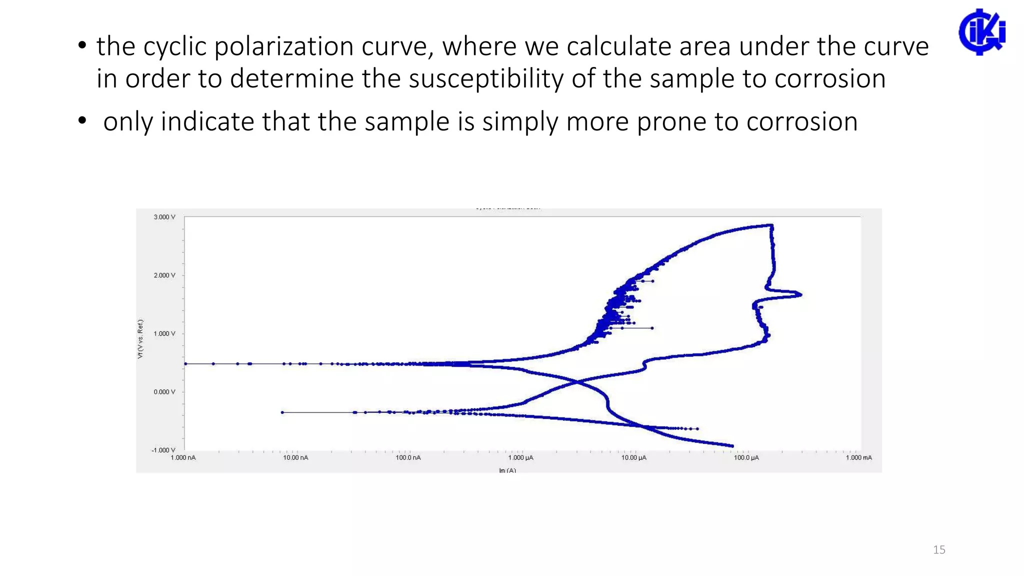 Characterization of microstructure, mechanical properties and corrosion behavior of laser beam ...